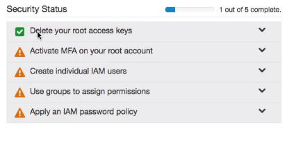 AWS Identity & Access Management [IAM] – DEVOPS | CLOUD | TOOLS