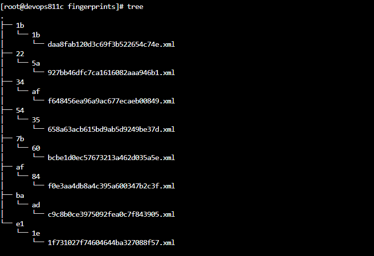 Artifact and Fingerprints in Jenkins – DEVOPS | CLOUD | TOOLS