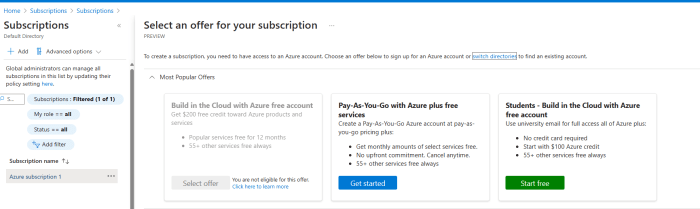OVERVIEW OF AZURE SUBSCRIPTION – DEVOPS | CLOUD | TOOLS